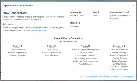 Capability Prompts Lean Agile Intelligence