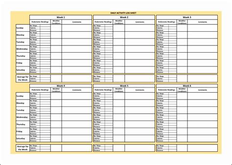 Police Daily Activity Log Template Best Professionally Designed Templates