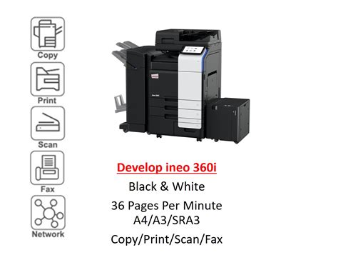 Develop Ineo 360i