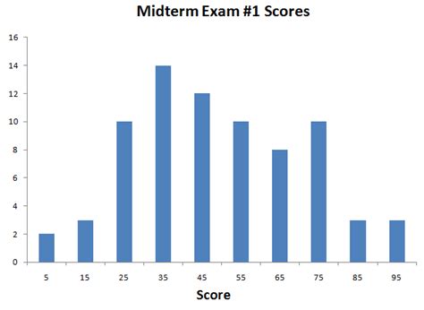Physics 116a Home Page