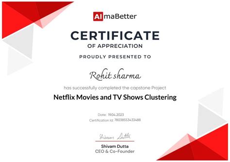 Machinelearning Project Nlp Unsupervisedlearning Clustering