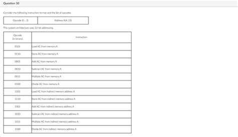 Solved Consider The Following Instruction Format And The Chegg