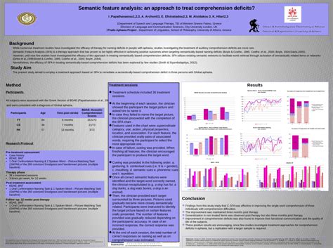 pdf semantic feature analysis an approach to treat comprehension