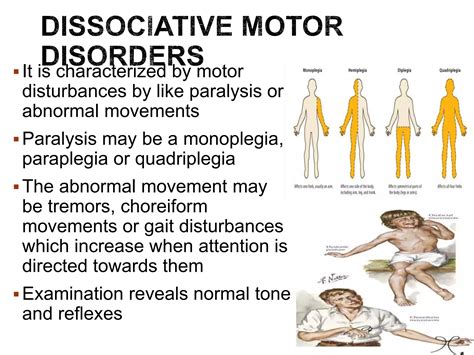 Conversion And Dissociative Disorder Pptx
