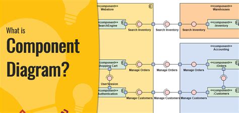 Диаграмма компонентов Uml Руководство по моделированию