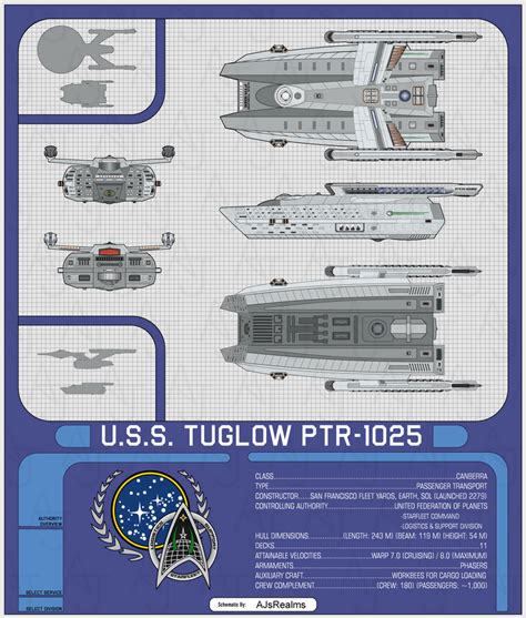 Canberra Class Transport By Ajsrealms On Deviantart