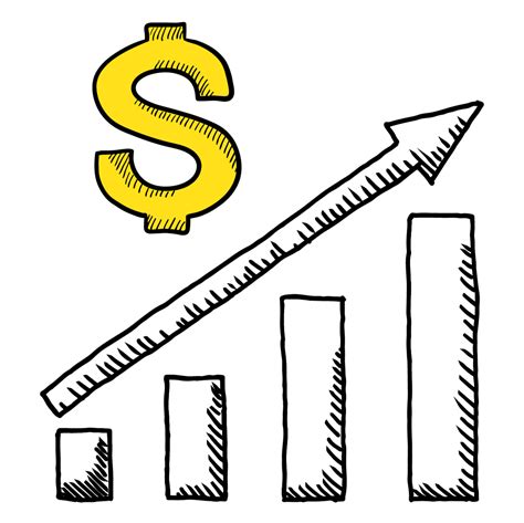 The Roi Of A Customer Satisfaction Guarantee Mailchimp