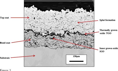 Figure 1 From A Synchrotron X Ray Diffraction Deconvolution Method For