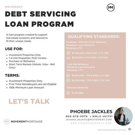 Movement Mortgage And I Take Pride In Offering Multiple Loan Programs