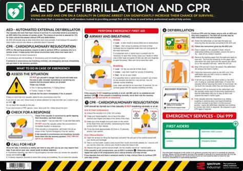 Safety Poster Aed Defibrillation And Cpr Pvc Poster 594 X 420mm