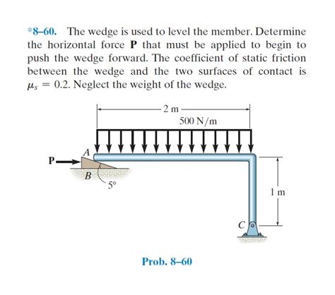 Solved The Wedge Is Used To Level The Member Determine The