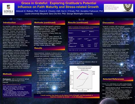 Deborah G Rollison Sharon E Cheston Ed D Kari Ogrady Ph D Geraldine Fialkowski Ph D