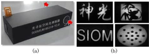 A Physical Photograph Of The Optically Addressed Liquid Crystal Download Scientific Diagram