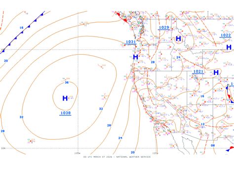 Unified Surface Analysis