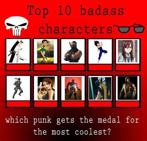 Top 10 Badass Characters By Rebelofthedawn95 On Deviantart