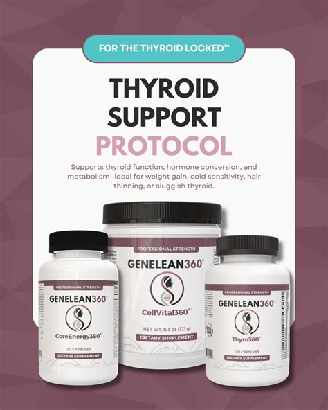 Thyroid Support Protocol Genelean360°