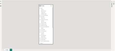 Github Xclusivedonhr Analytics Report Power Bi
