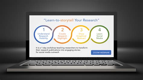 Testing Webinar Iesresearch