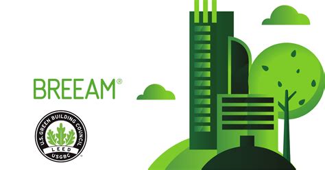 Breeam Vs Leed Uncensored Lawler Sustainability