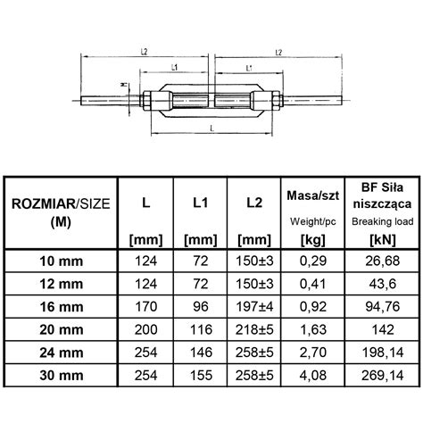 Śruba Rzymska Z Końcówkami Do Spawania M12 Din1480 Metmetpl
