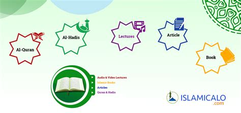 ইসলামের পথ Islamerpath Added A ইসলামের পথ Islamerpath