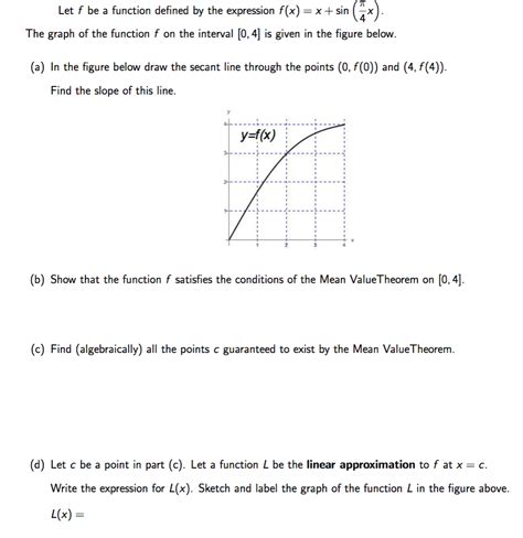 Solved Let F Be A Function Defined By The Expression F X X Chegg Com