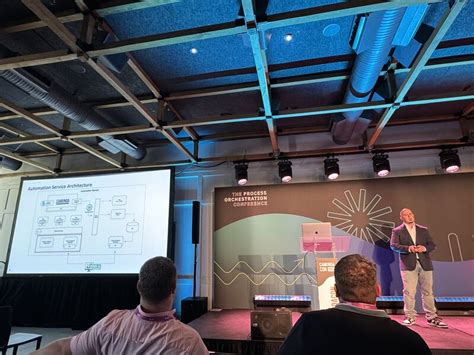 Garth Knudson On Linkedin Camundacon