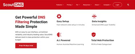The 9 Top Dns Security Solutions For 2025 Expert Review