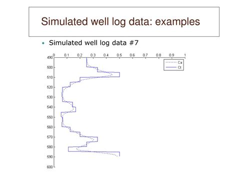 Ppt Well Log Data Inversion Using Radial Basis Function Network