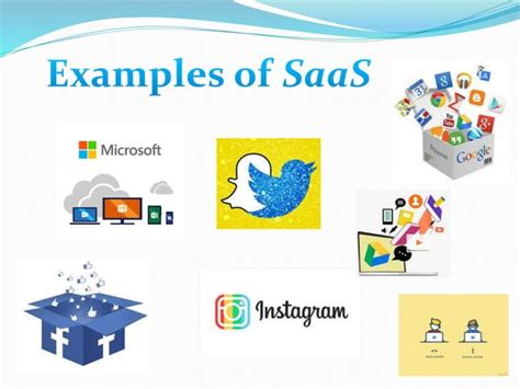 All About Clod Computing Pptx Cloud Computing Internet