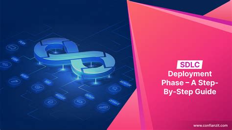Sdlc Deployment Phase A Step By Step Guide