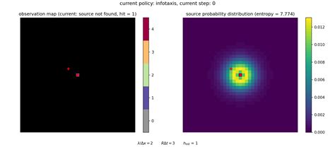 Gallery — Otto Documentation