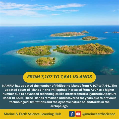 Philippine Archipelago Islands