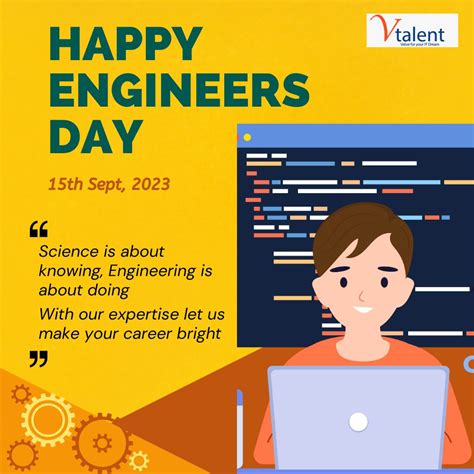 Vtalent On Linkedin Skilldevelopment Skillsdevelopment Placement