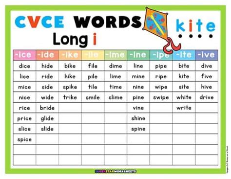 Cvce Words List Superstar Worksheets