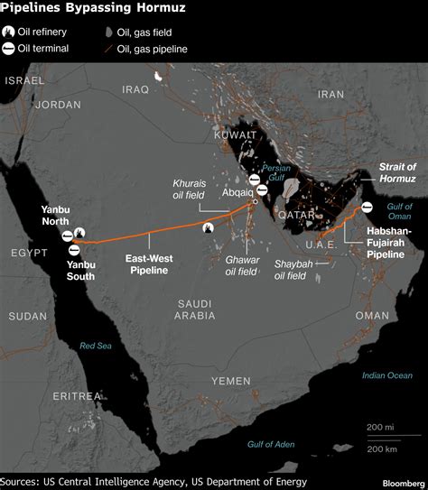 The Oil Pipelines That Could Decide The Iran War Articles Advisor