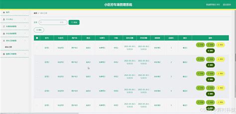 Java计算机毕业设计小区停车场管理系统（开题报告源码论文）基于java的停车场管理系统的设计与实现开题报告 Csdn博客