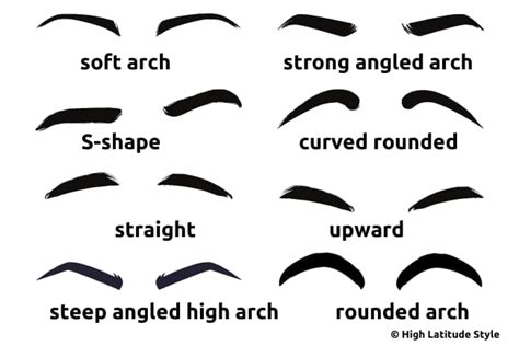 Elevate Your Look With The Right Eyebrow Shape