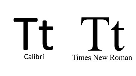 The White House Ditched Calibri For Times New Roman A Ua Prof Explains