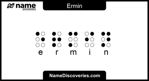 Ermin Name Meaning And Origin