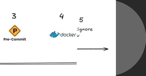 List Python Curated By Datajules Medium