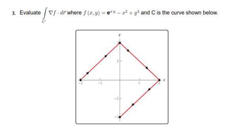 Solved 3 Evaluate ∫c∇f⋅dr Where Fxyexy−x2y3 And C Is