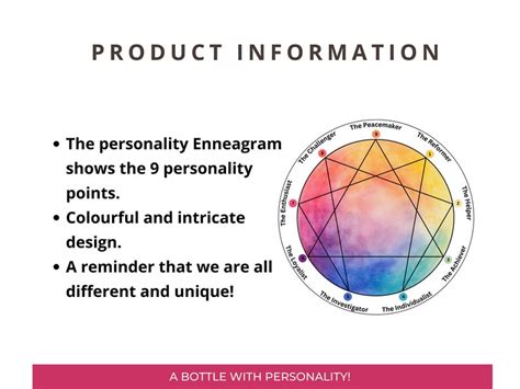 Enneagram Diagram With Personality Types Stainless Steel Water Bottle Colourful Illustration Etsy