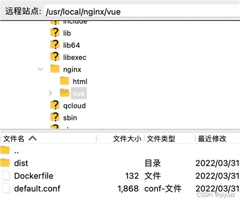 docker compose 编排nginx vue springboot项目实例 docker compose vue 与inginx配置