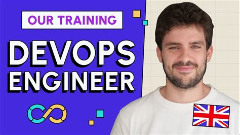Become A Devops Engineer And Aws Cloud Expert With Datascientest Youtube