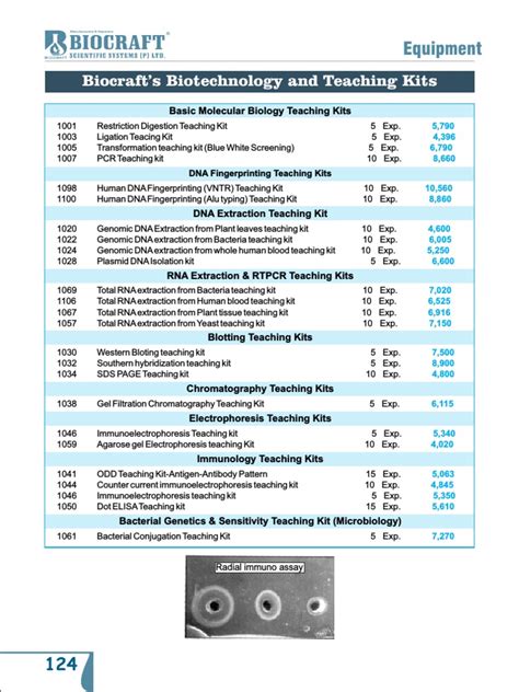 Catalog Biocraft Biotechnology Kit Pdf Gel Electrophoresis