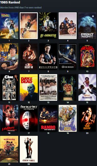 1985 Movies 1985 New Uk Trailer And Poster Unveiled We Are Cult