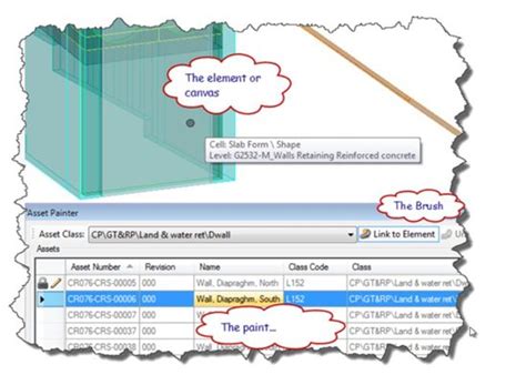 Assetwise Alim Asset Painter Communities