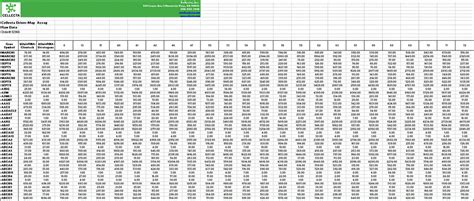 Targeted Rna Seq Can Be Simpler To Analyze Cellecta