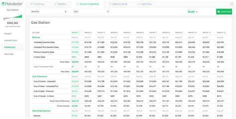 Gas Station Financial Model Template Start Free